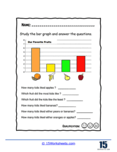 Bar Graphs Worksheets - 15 Worksheets.com