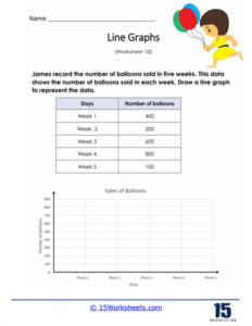 Line Graphs Worksheets | Graphing Series - 15 Worksheets.com