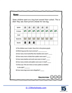 Bar Graphs Worksheets - 15 Worksheets.com