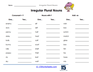 Irregular Plural Nouns Worksheets | Rules, Patterns & Changing - 15 ...