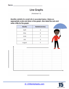 Line Graphs Worksheets | Graphing Series - 15 Worksheets.com