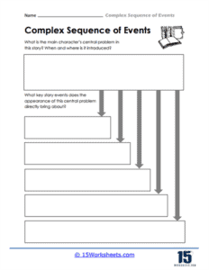 Complex Sequence of Events Worksheets - 15 Worksheets.com