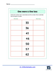 1 More or Less Worksheets | Early Add or Subtract Skills - 15 ...