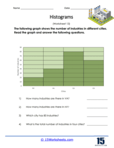 Histograms Worksheets - 15 Worksheets.com