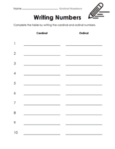 Ordinal Numbers Worksheets | Sequence & Position Terms - 15 Worksheets.com