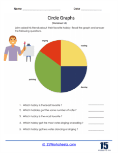 Circle Graphs Worksheets - 15 Worksheets.com