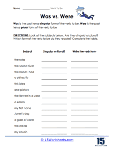 The Verb "To Be" Worksheets | Forms & Usage - 15 Worksheets.com