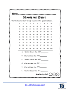 10 More or Less Worksheets | Boost Number Fluency - 15 Worksheets.com