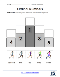Ordinal Numbers Worksheets | Sequence & Position Terms - 15 Worksheets.com