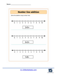 Number Line Addition Worksheets - 15 Worksheets.com