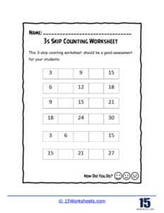 Skip Counting By 3s Worksheets | Number Fluency - 15 Worksheets.com