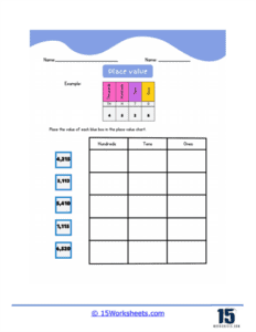 Place Value Charts Worksheets - 15 Worksheets.com