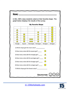 Bar Graphs Worksheets - 15 Worksheets.com