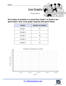 Line Graphs Worksheets | Graphing Series - 15 Worksheets.com