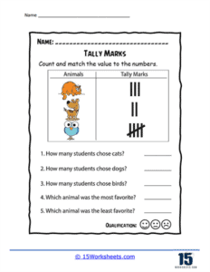Tally Charts Worksheets - 15 Worksheets.com