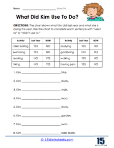 Used To vs. Use To Worksheets - 15 Worksheets.com