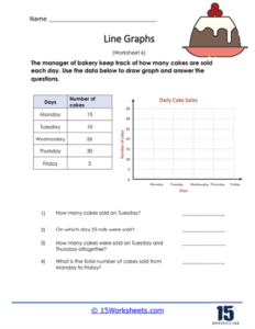 Line Graphs Worksheets | Graphing Series - 15 Worksheets.com