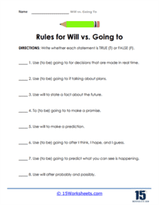 Will vs. Going To Worksheets | Intentions & Spontaneity - 15 Worksheets.com