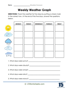 Kindergarten Weather Worksheets | Vocab and Themes - 15 Worksheets.com