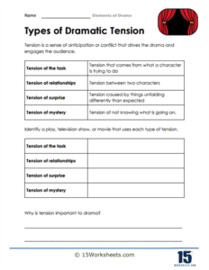 Elements of Drama Worksheets - 15 Worksheets.com