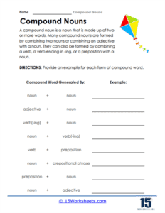 Compound Nouns Worksheets - 15 Worksheets.com