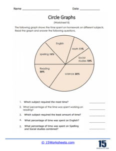 Circle Graphs Worksheets - 15 Worksheets.com