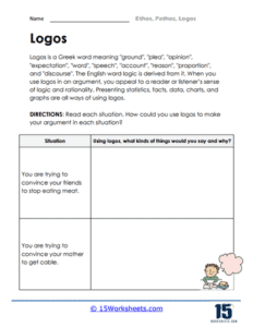 Ethos, Pathos, Logos Worksheets | Persuasion Skills - 15 Worksheets.com