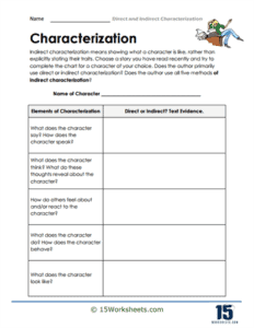 Direct and Indirect Characterization Worksheets