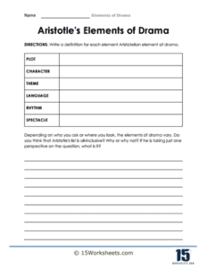 Elements of Drama Worksheets - 15 Worksheets.com