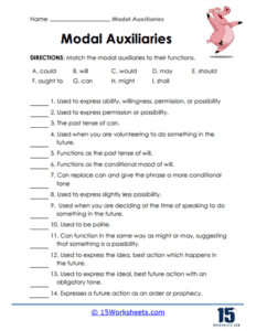 Modal Auxiliaries Worksheets | Practice Usage - 15 Worksheets.com