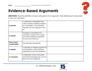 Evidence Based Writing Worksheets | Source Credibility - 15 Worksheets.com