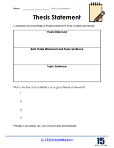 Thesis Statements Worksheets | Craft Reasoning - 15 Worksheets.com