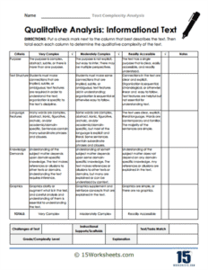 Text Complexity Analysis Worksheets - 15 Worksheets.com