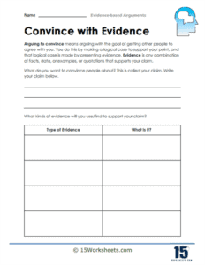 Evidence Based Writing Worksheets | Source Credibility - 15 Worksheets.com