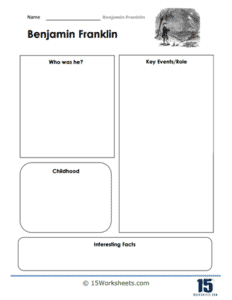 Benjamin Franklin Worksheets | Inventor & Statesman - 15 Worksheets.com