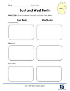 Berlin Wall Worksheets - 15 Worksheets.com