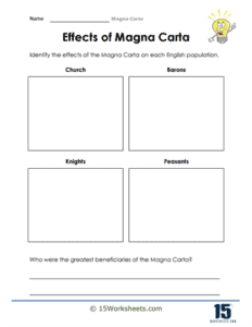 Magna Carta Worksheets - 15 Worksheets.com