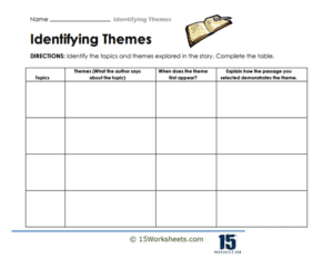 Identifying Themes Worksheets - 15 Worksheets.com