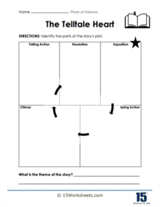 Plots of Stories Worksheets - 15 Worksheets.com