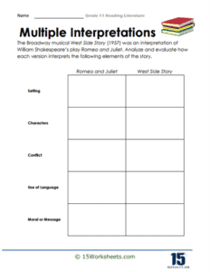 Reading Literature Comprehension Grade 11 Worksheets