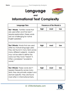 Text Complexity Analysis Worksheets - 15 Worksheets.com