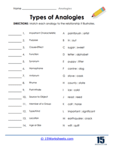 Analogies Worksheets - 15 Worksheets.com