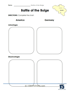 Battle of the Bulge Worksheets | Ardennes Conflict - 15 Worksheets.com