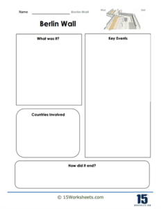 Berlin Wall Worksheets - 15 Worksheets.com
