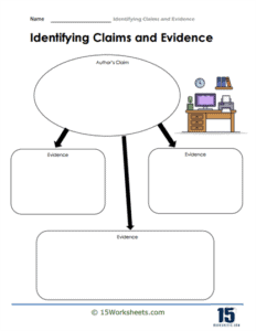 Claim vs. Evidence Worksheets - 15 Worksheets.com