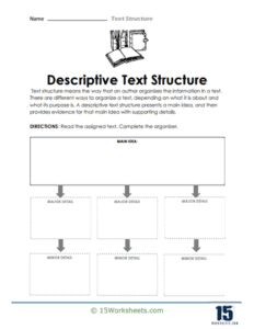Text Structure Worksheets - 15 Worksheets.com