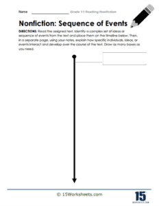 Reading Nonfiction Comprehension Grade 11 Worksheets