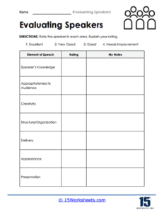 Evaluating Speakers Worksheets - 15 Worksheets.com
