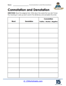 Connotation and Denotation Worksheets | Language - 15 Worksheets.com