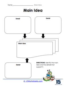 Main Ideas Worksheets | Reading Skills - 15 Worksheets.com
